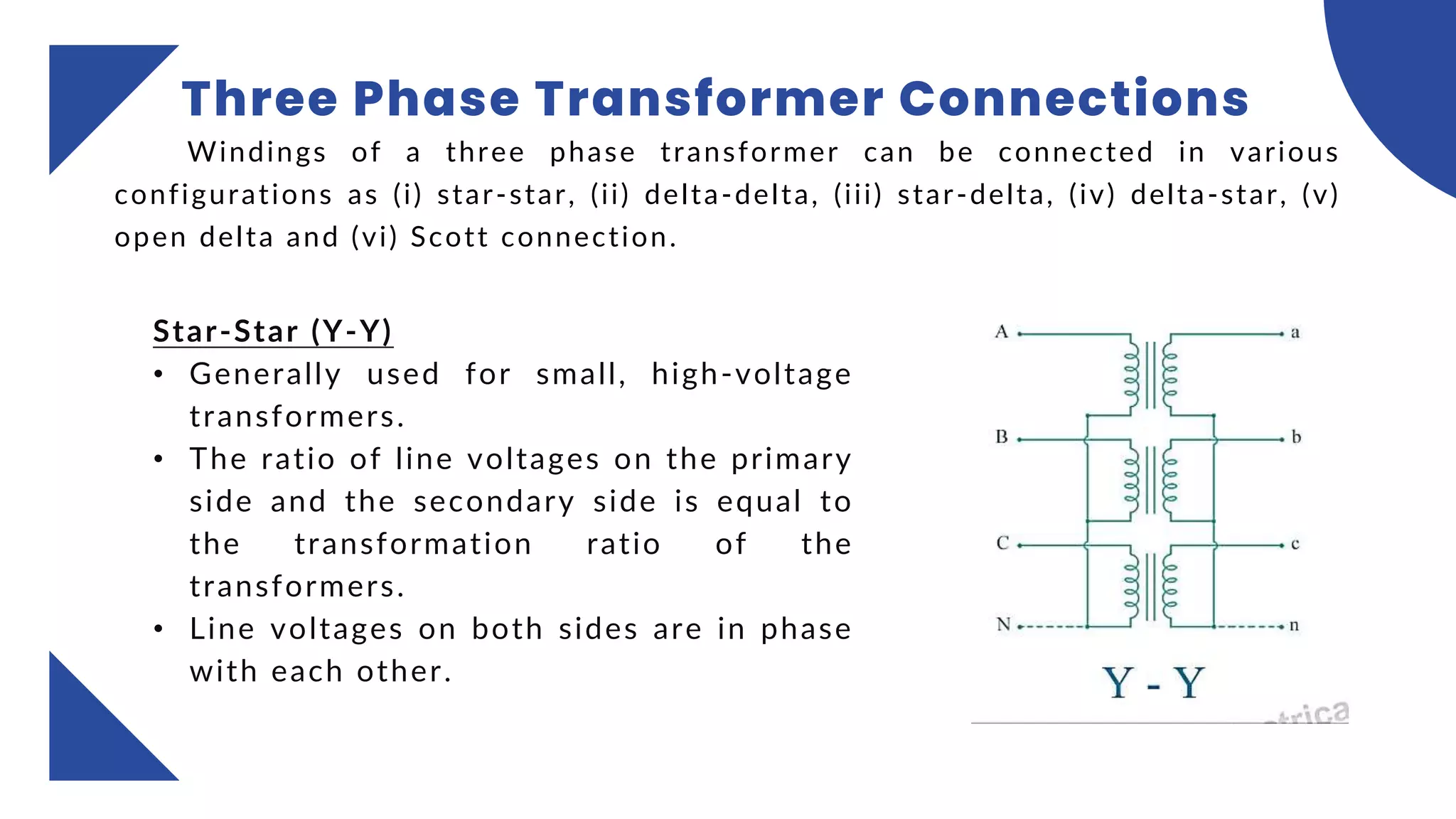 G1-Distri-Transformer.pptx