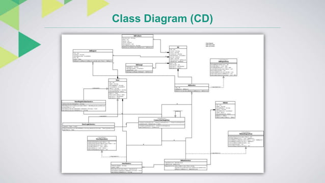 Information System Design And Software Development Ppt Cse