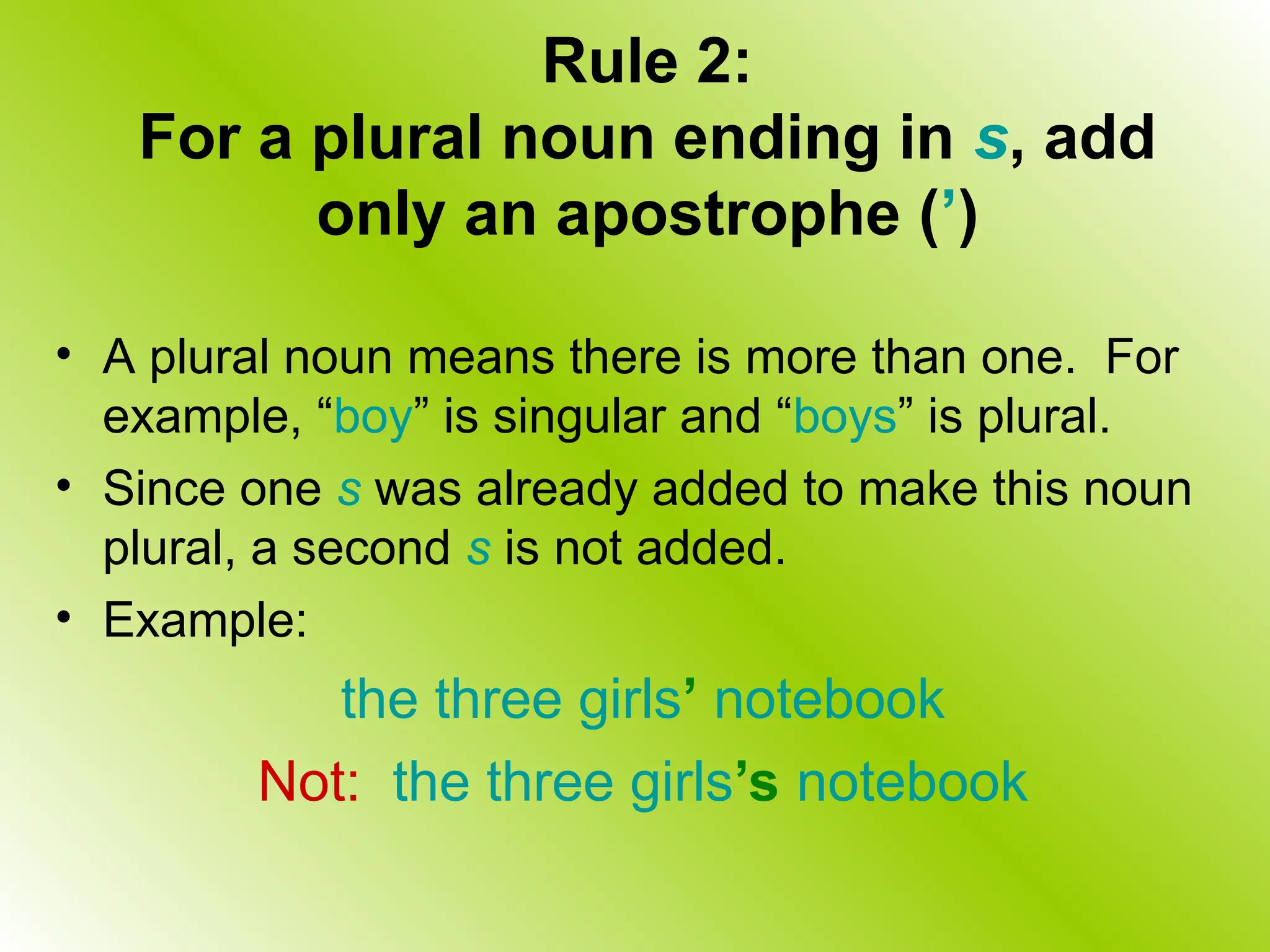 plural-possessives for elementary school students | PPT