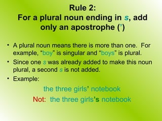 plural-possessives for elementary school students | PPT