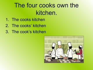 plural-possessives for elementary school students | PPT