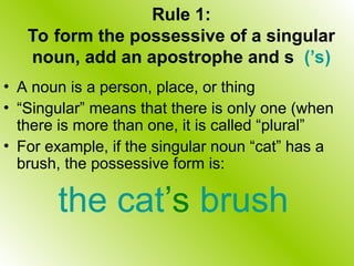 plural-possessives for elementary school students | PPT