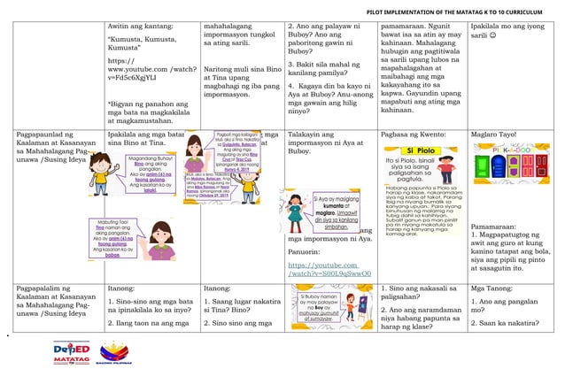 Grade 1 Quarter 1 Daily Log Lesson GMRC | DOCX