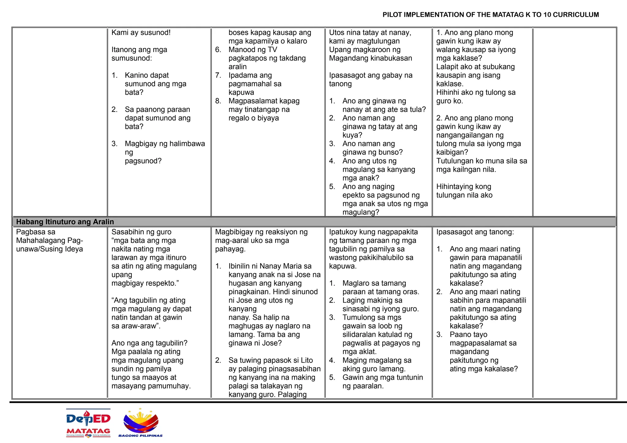 G1-Q3-LE-WEEK 3-GMRC for lesson planning | DOCX