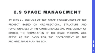 Standards Professional Practice -201-202.pptx