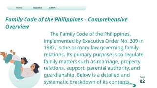 (G1)-VED112-THE-PHILIPPINE-FAMILY-CODE-_-Fil.Val.System-.pptx