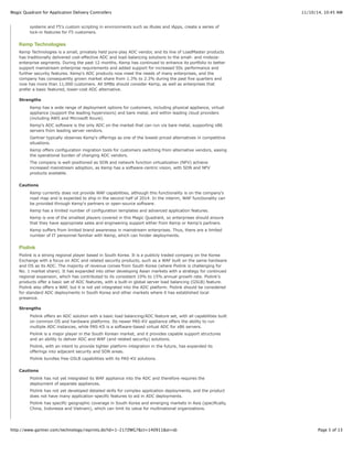 G10.2014 magic quadrant for application delivery controllers | PDF