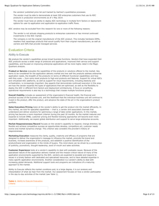 G10.2014 magic quadrant for application delivery controllers | PDF