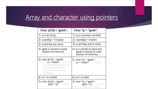 Fundamentals of Pointers in C | PPTX | Programming Languages | Computing