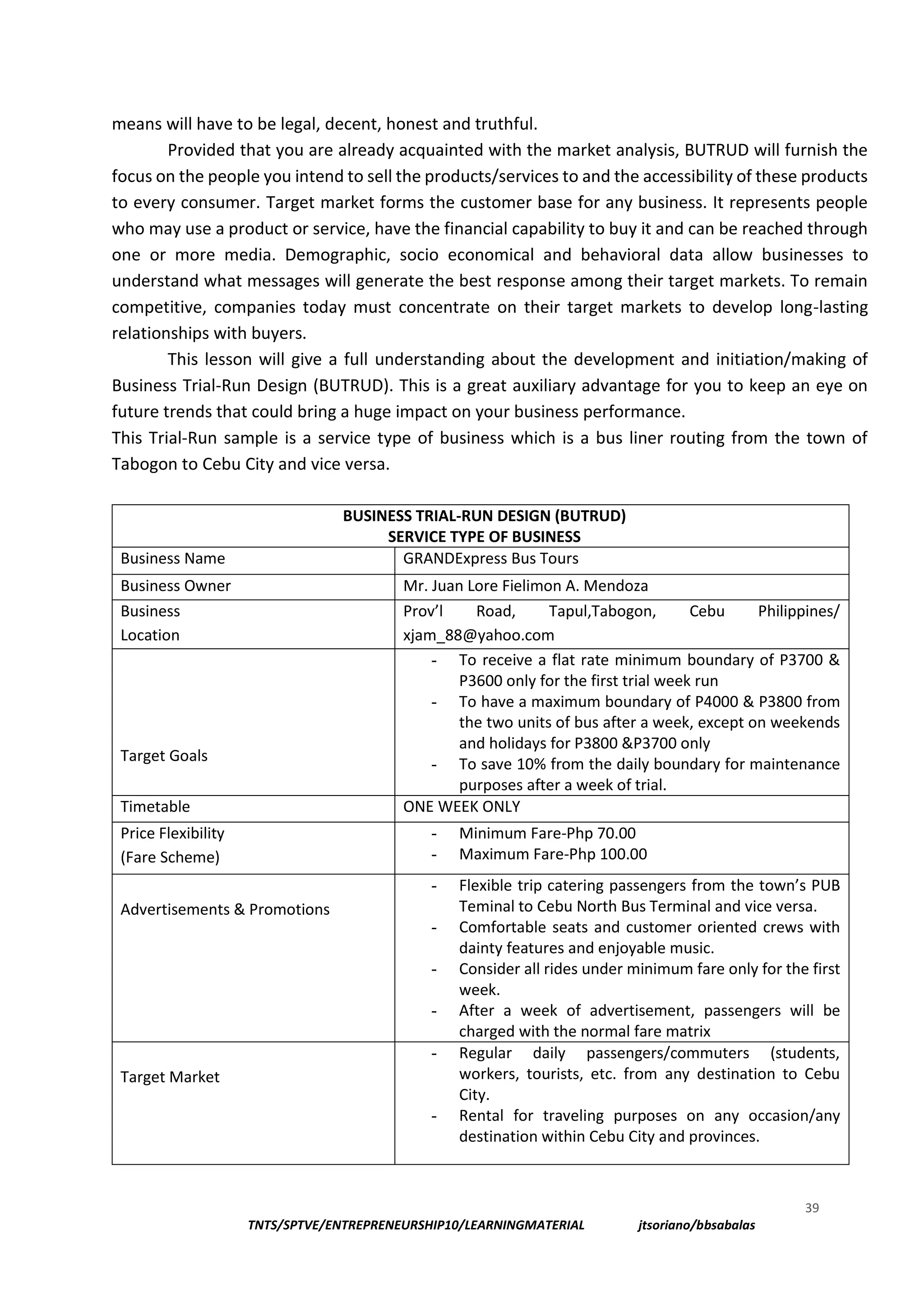 G10-2ND-Quarter-ENTREPRENEURSHIP grade 10 | PDF