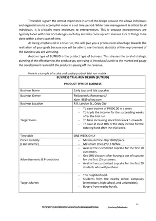 G10-2ND-Quarter-ENTREPRENEURSHIP grade 10 | PDF
