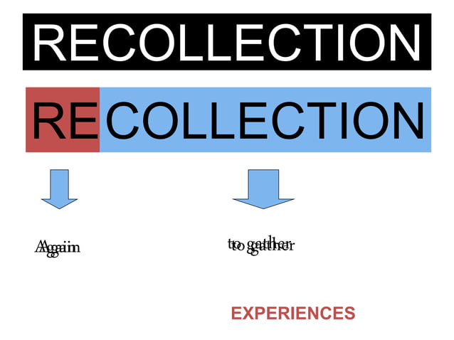 G10 Recollection | PPTX