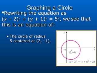 G10-Math-Q2-Week-9-Graph-of-equation-of-a-Circle (1).ppt