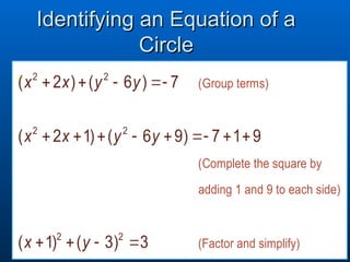 G10-Math-Q2-Week-9-Graph-of-equation-of-a-Circle (1).ppt