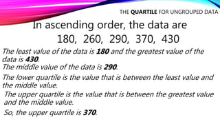 measures of position - grade 10 math | PPTX