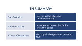 Grade 10 - THE DIFFERENT TYPES OF PLATE BOUNDARIES.pptx