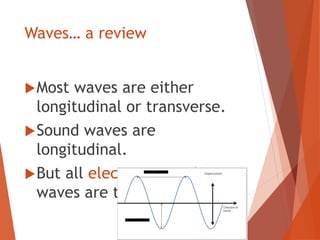 G10-Science-Q2-W1-2-Electromagnetic-Waves.ppt