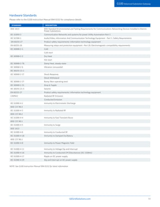 G100-brochure-EN-33196-202107.pdf