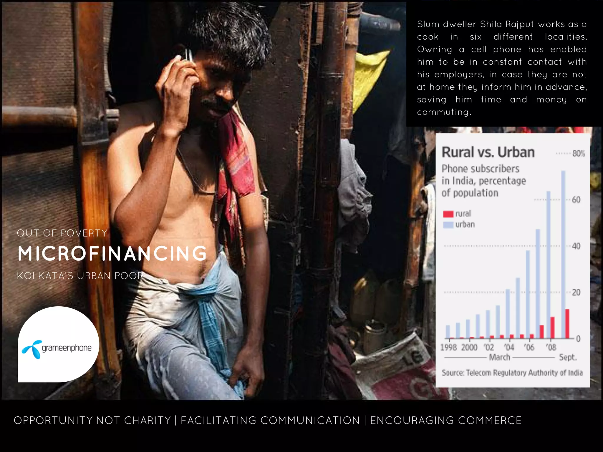 Urban Poverty in Kolkata - Geography and World Politics | PDF