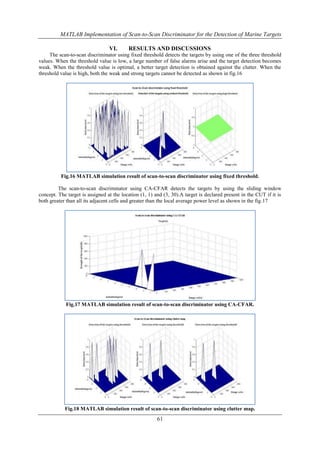 MATLAB Implementation of Scan-to-Scan Discriminator for the Detection of Marine Targets | PDF