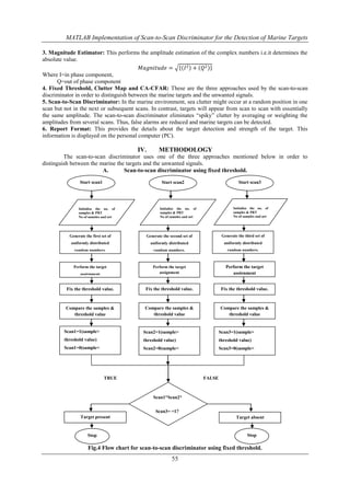 MATLAB Implementation of Scan-to-Scan Discriminator for the Detection of Marine Targets | PDF