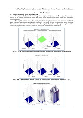 MATLAB Implementation of Scan-to-Scan Discriminator for the Detection of Marine Targets | PDF