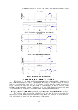VSC BASED HVDC SYTEM DESIGN AND PROTECTION AGAINST OVER VOLTAGES | PDF