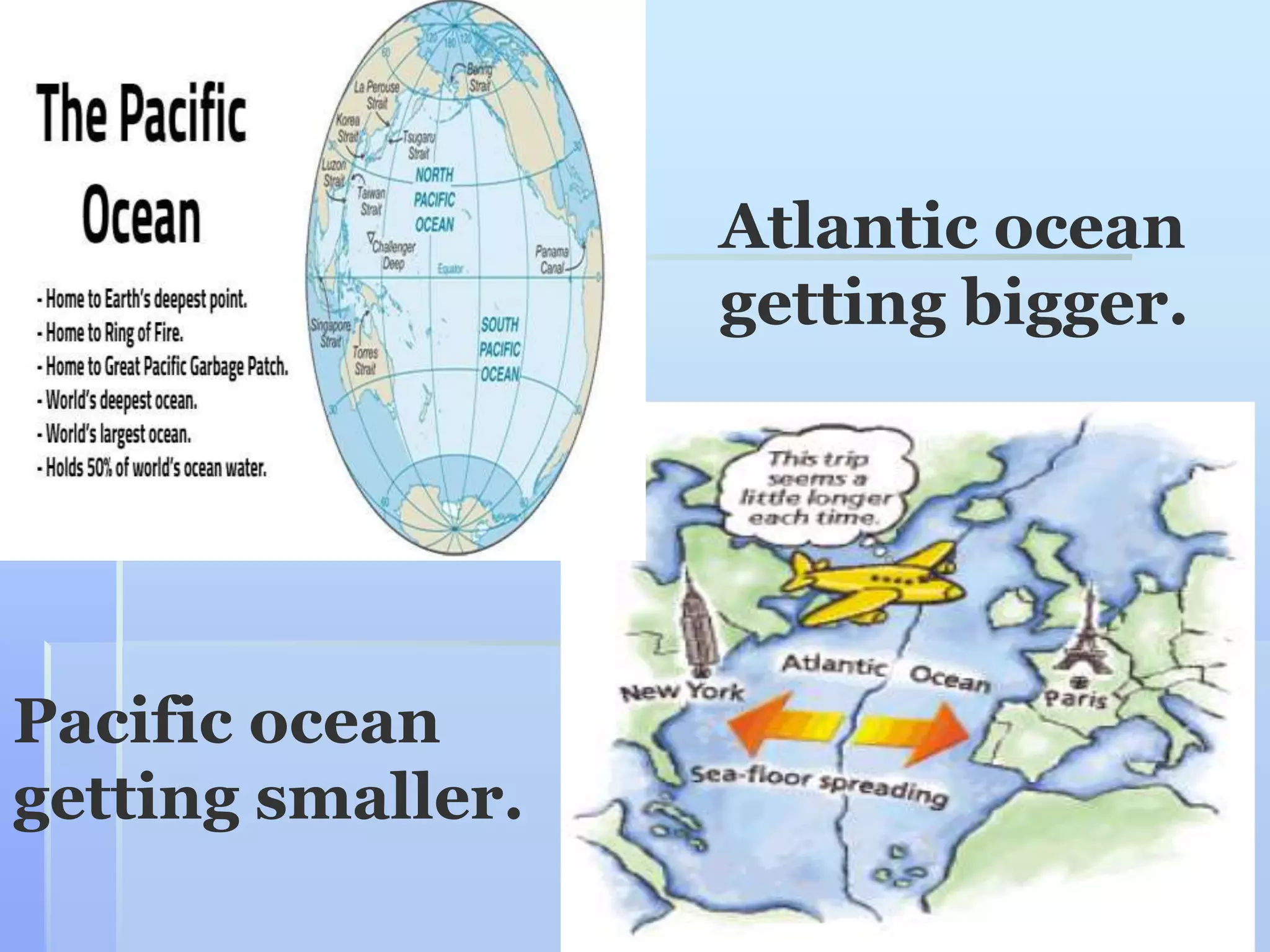 seafloor spreading theory | PPT