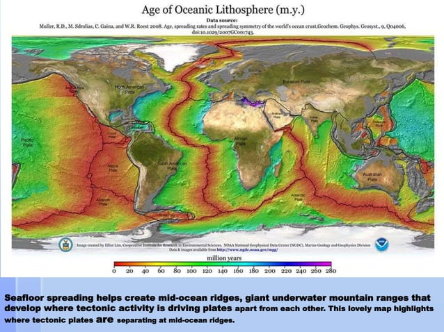 seafloor spreading theory | PPT