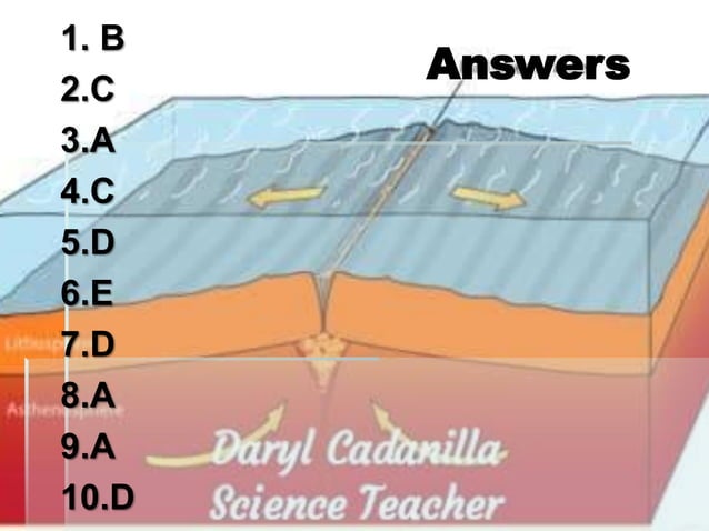 seafloor spreading theory | PPT