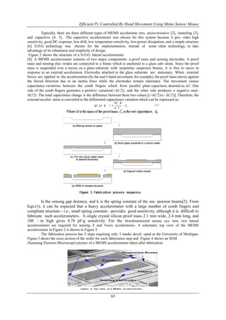 International Journal of Engineering Research and Development | PDF | Computer Peripherals ...