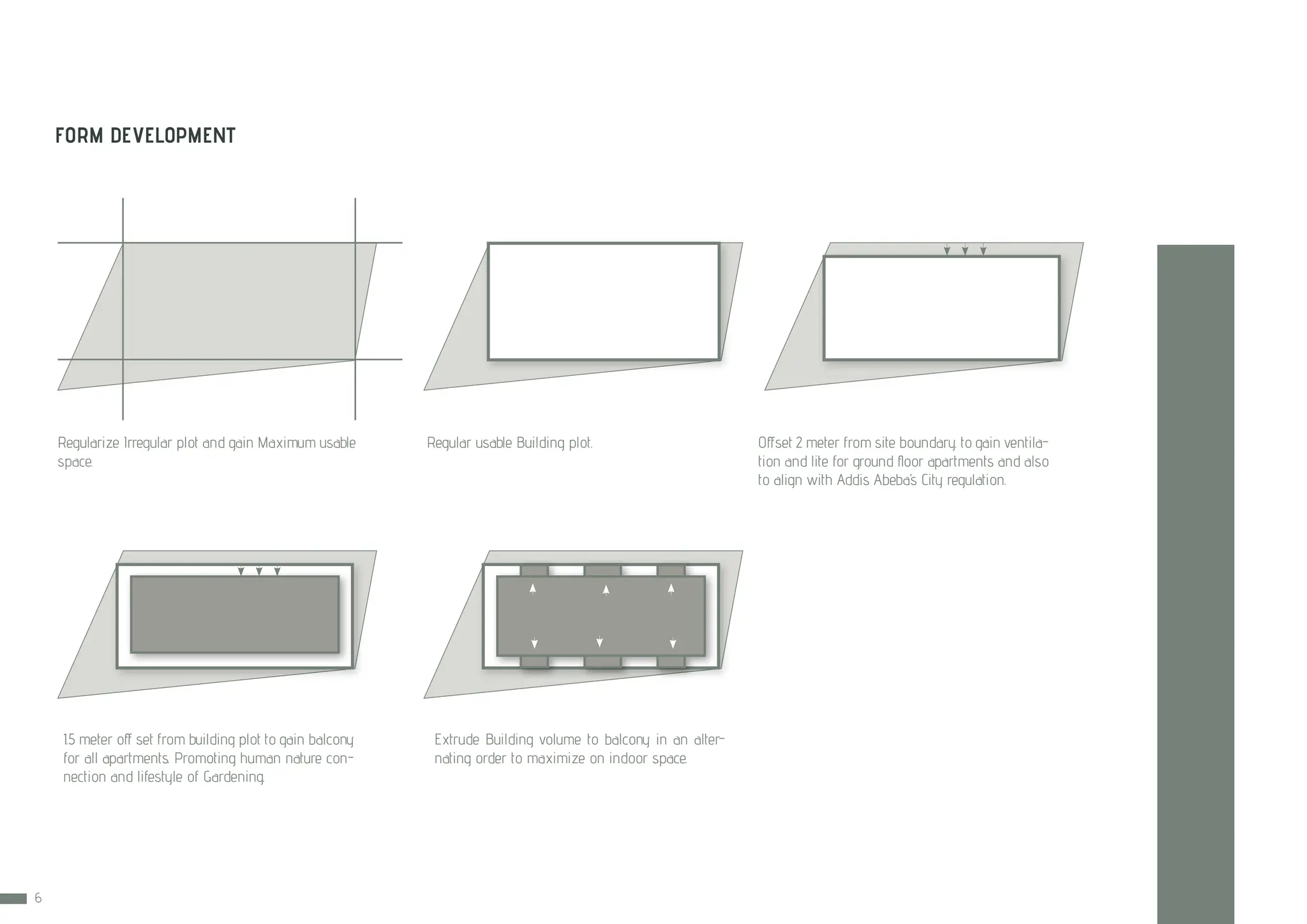 G+10 apartment 1- Sustainable apartment building.pdf