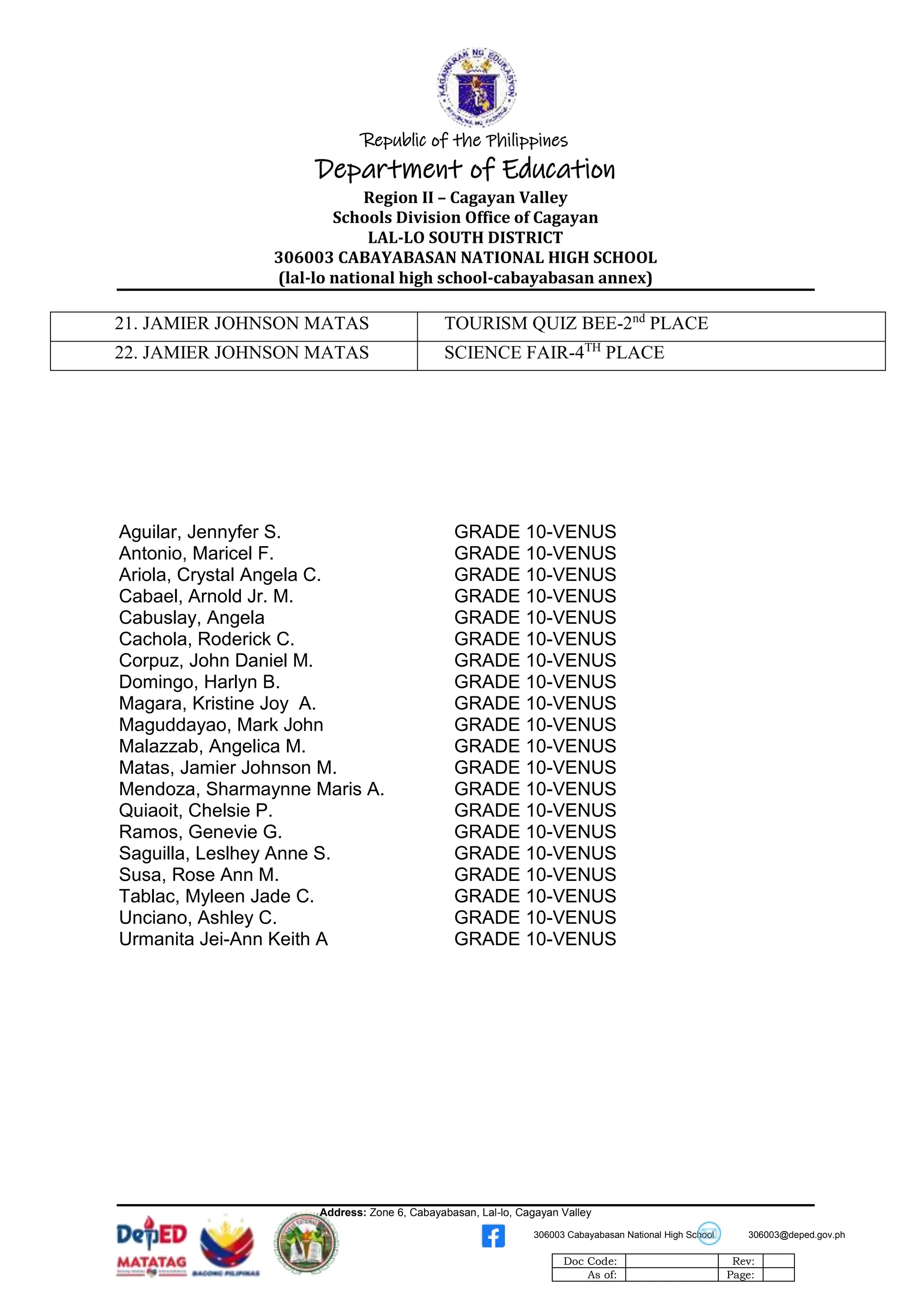 CABAYABASAN NATIONAL HIGH SCHOOL GRADE 10 AWARDEES FOR THE SY 2023-2024 ...