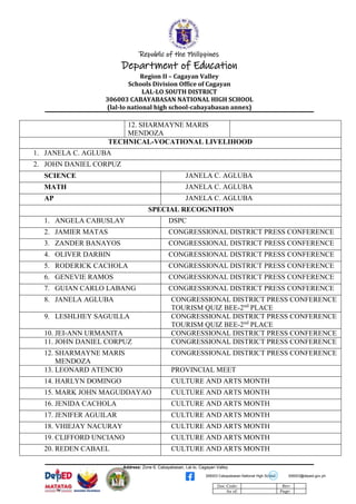 CABAYABASAN NATIONAL HIGH SCHOOL GRADE 10 AWARDEES FOR THE SY 2023-2024 ...