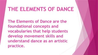 Introduction To Contemporary Dance And Basic Hand Movements | PPT