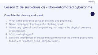 G10 Cybersecurity Lesson 2.pptx | Internet Safety | Parenting