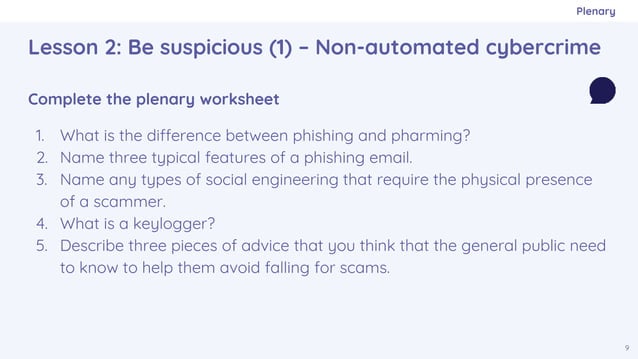 G10 Cybersecurity Lesson 2.pptx | Internet Safety | Parenting