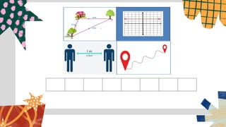 Grade Ten (10) Distance Formula Presentation | PDF
