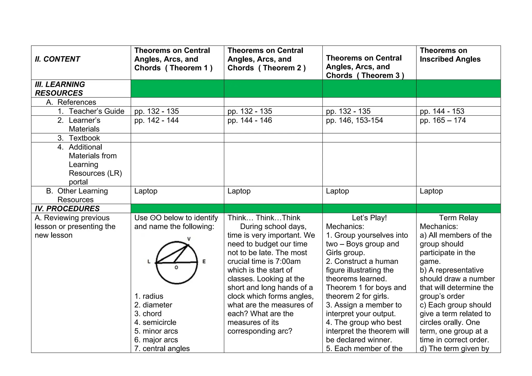 Grade 10_Daily Lesson Plan_2ND-QUARTER.docx