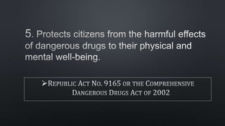 G10 Group Activity.powerpoint presentation | PPT