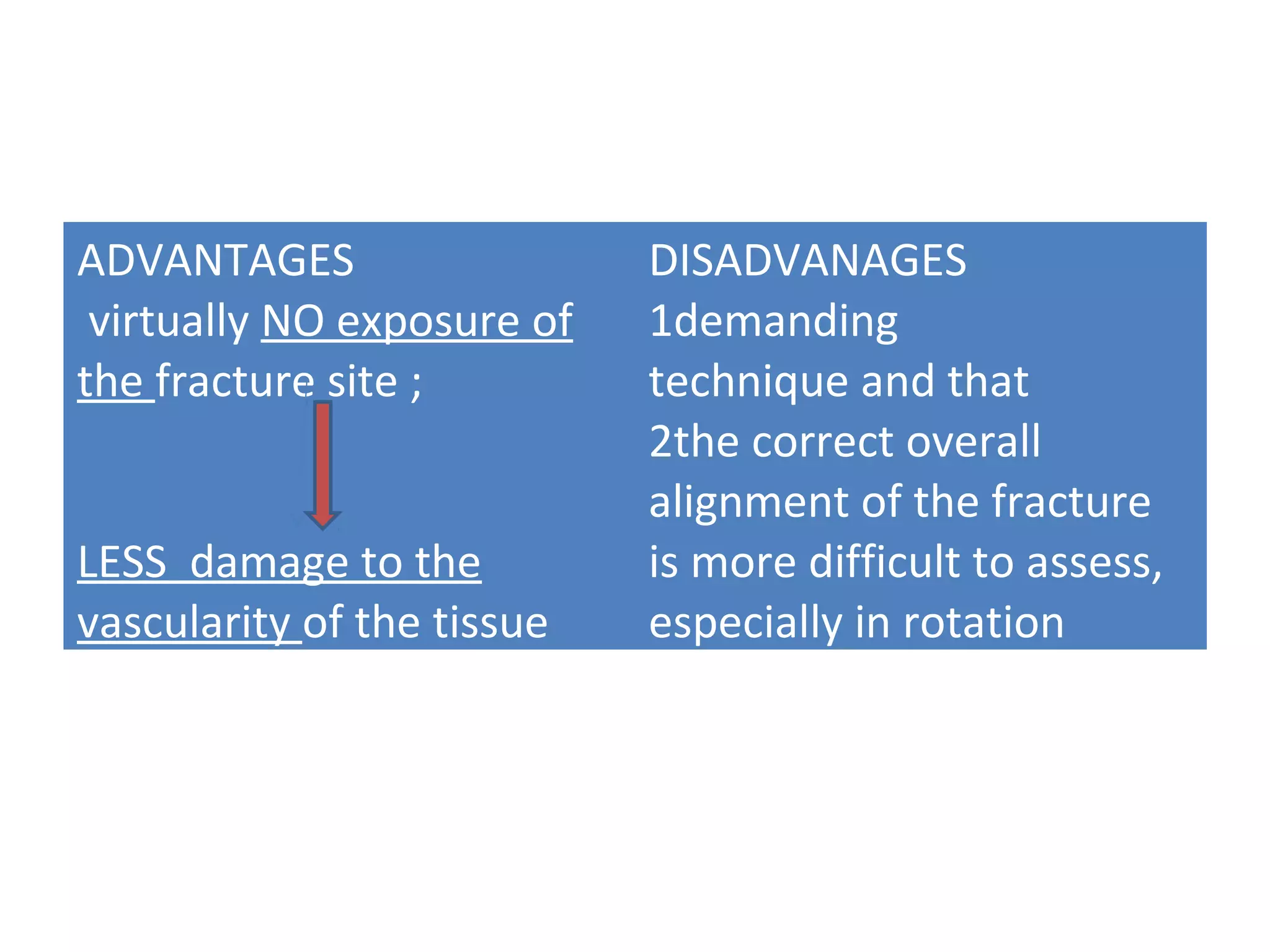 principles of internal fixation | PPT