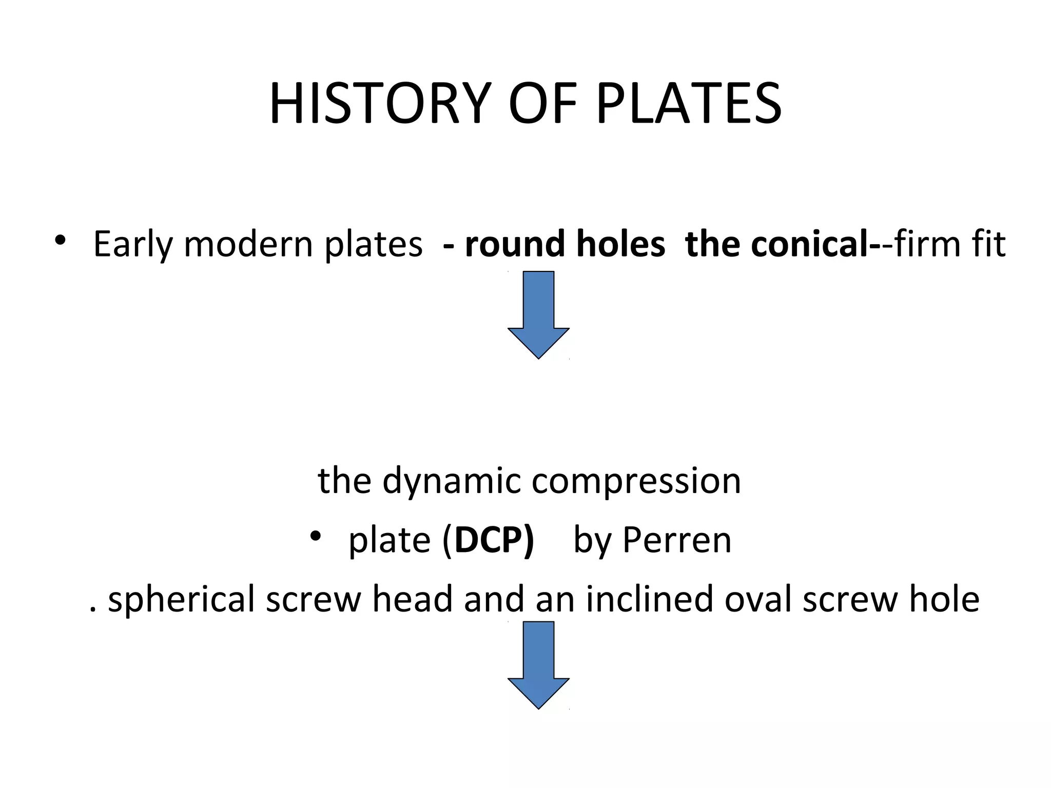 principles of internal fixation | PPT