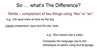 Poetic Devices Reference Sheet and essay.pptx