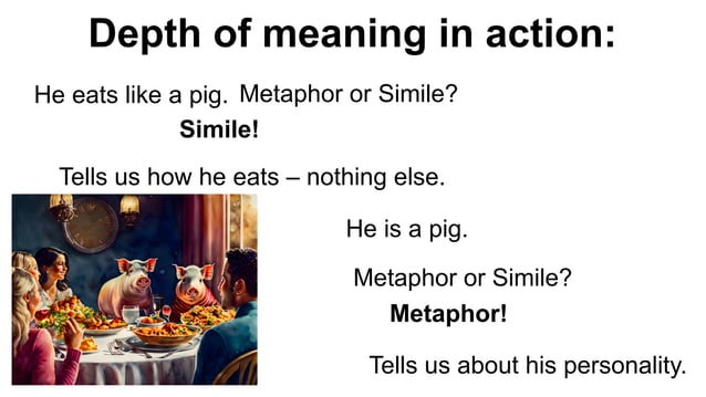 Poetic Devices Reference Sheet and essay.pptx