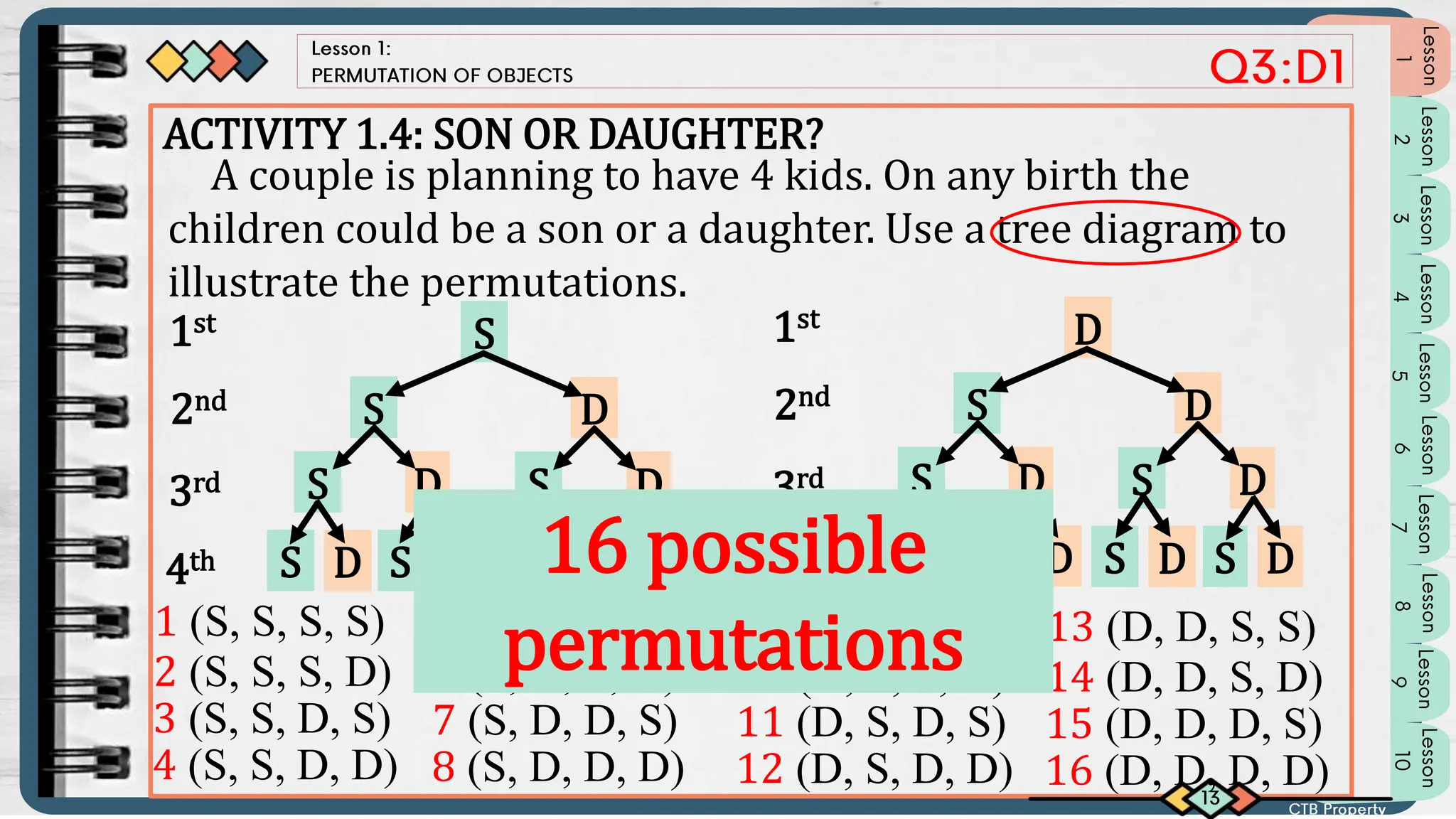G10M-Q3-L1-Permutation-of-Objects-Grade 10.pptx