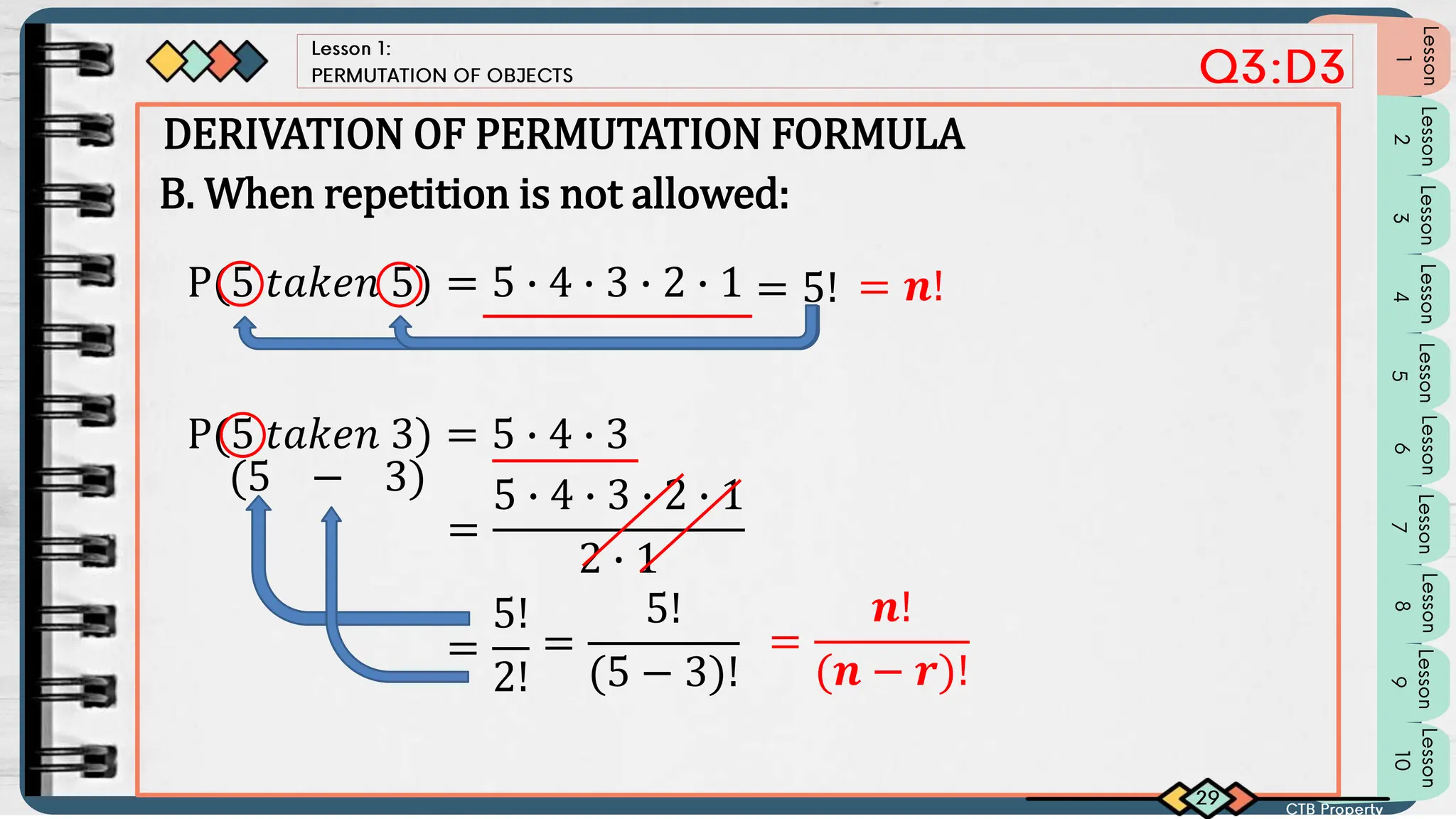 G10m Q3 L1 Permutation Of Objects Grade 10 Pptx Women S Clothing