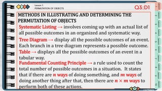 G10M-Q3-L1-Permutation-of-Objects-Grade 10.pptx
