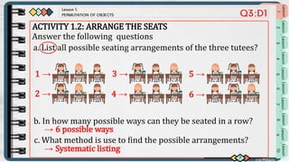 G10M-Q3-L1-Permutation-of-Objects-Grade 10.pptx