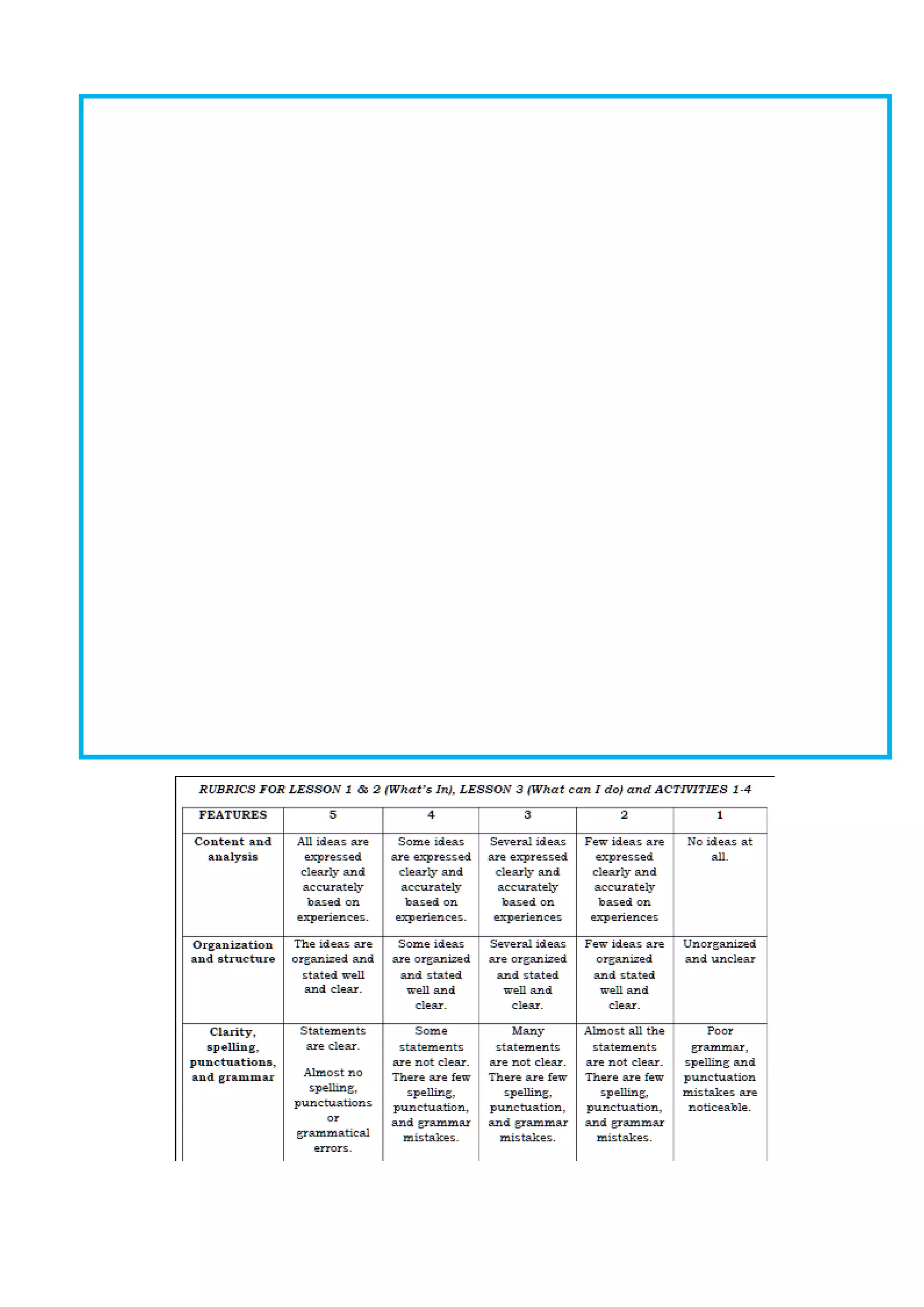 G10 mapeh week 7 and 8 performance task 1st quarter copy copy | DOCX