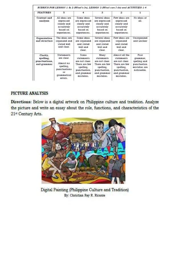 G10 mapeh week 7 and 8 performance task 1st quarter copy copy | DOCX ...